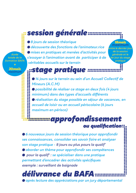formations BAFA | association arc en ciel